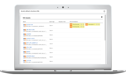 Datenkatalog | Organisation von Enterprise Big Data | Informatica ...