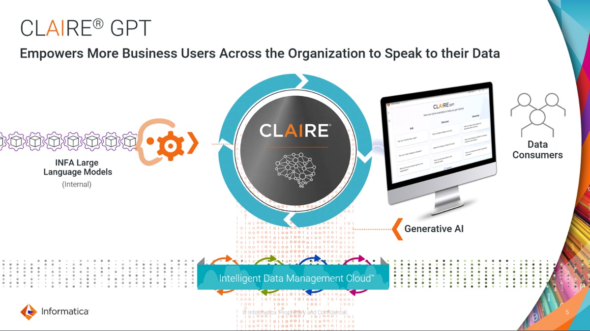 Introducing CLAIRE GPT The Future of Data Management | Informatica