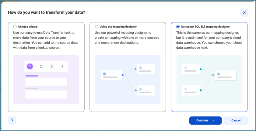 Overview of Databricks Managed Iceberg Tables | Informatica