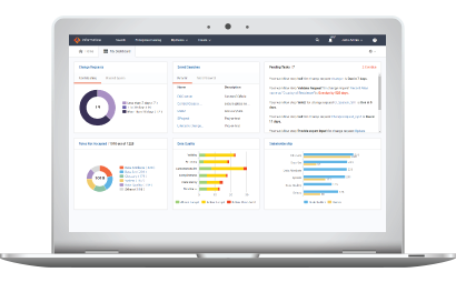 Axon Data Governance Tool | Informatica