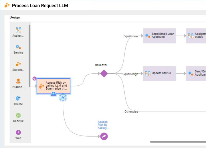 Cloud API and Application Integration | Informatica