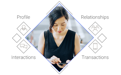 Customer 360 - Gestion des données de référence | Informatica France