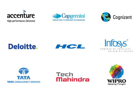 Partners – Technology Partners | Informatica | Informatica US
