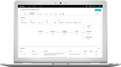Axon Data Governance Tool | Informatica US