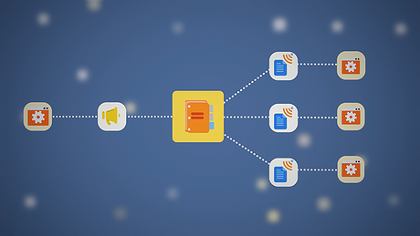 Experimente, gratuitamente, o Cloud Integration Hub | Informatica Brasil